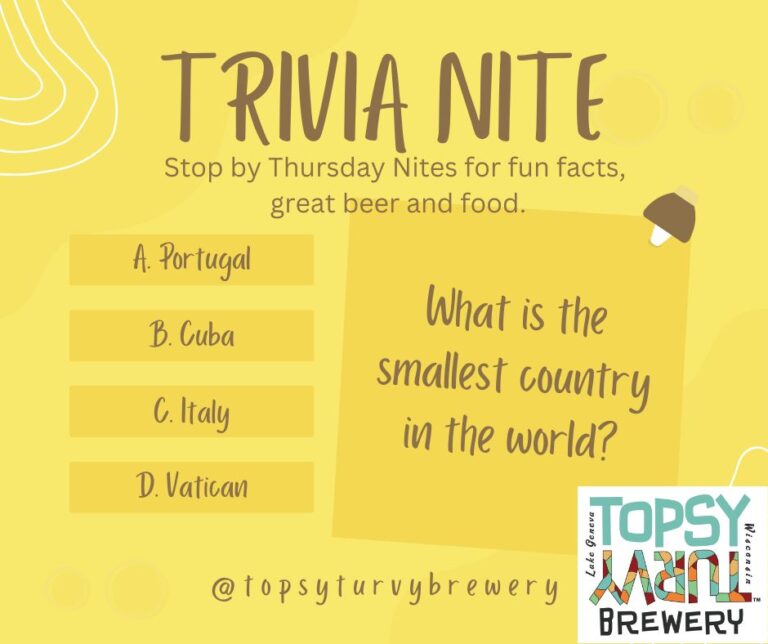 Topsy Turvy Pub Trivia - Topsy Turvy Brewery